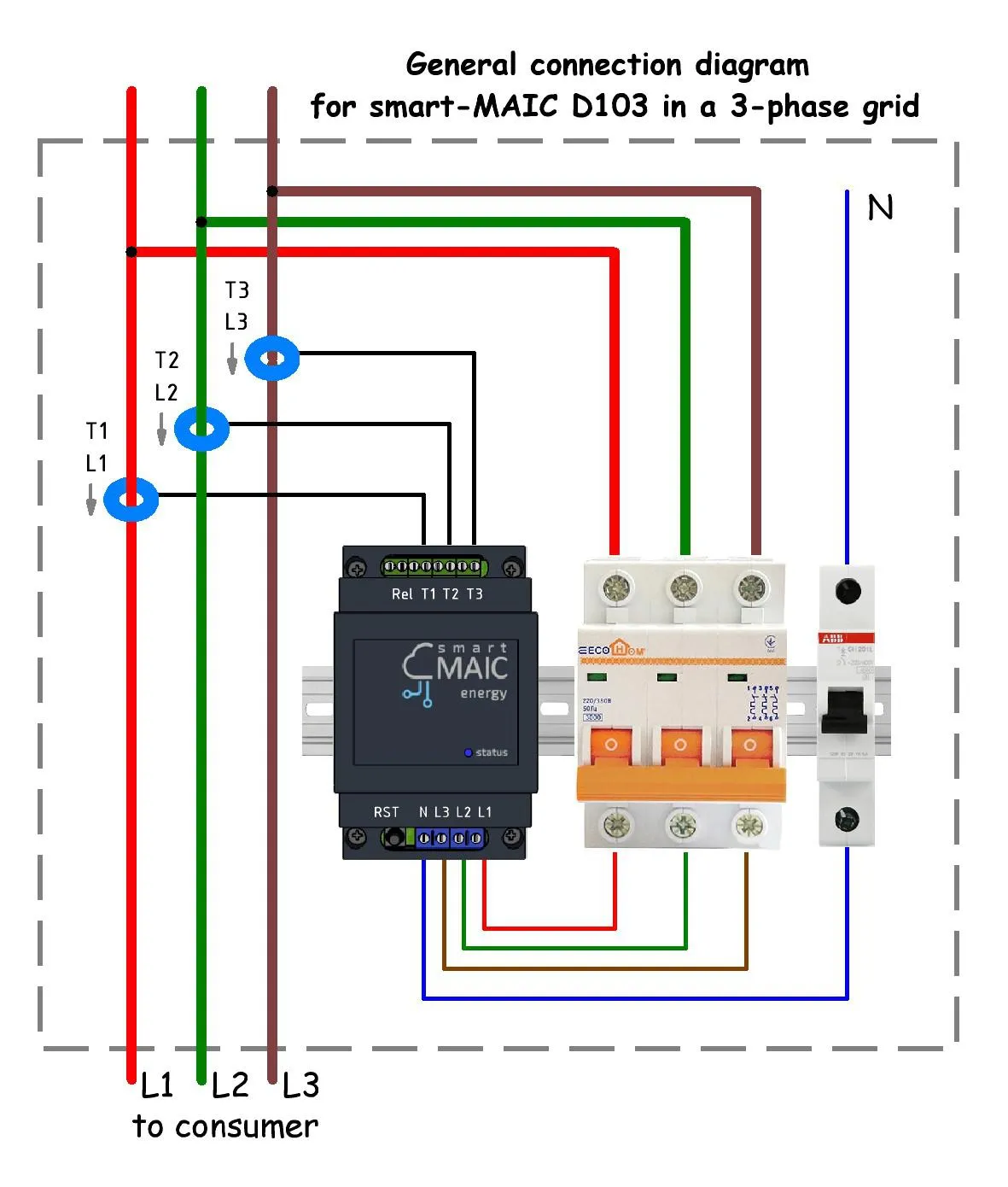 Introduction to three-phase digital energy meter - QJC